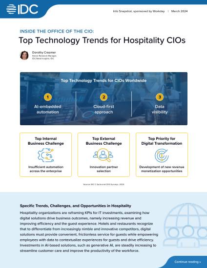 Diversity and Inclusion | CIO